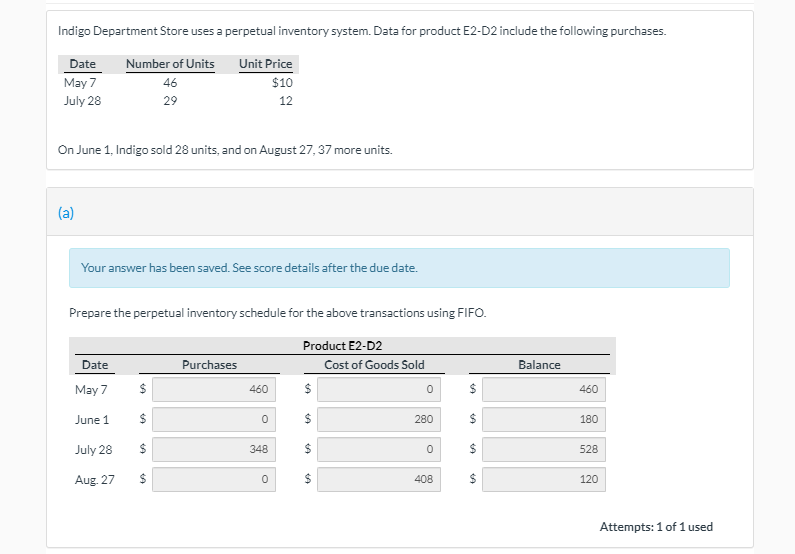 Solved Indigo Department Store uses a perpetual inventory | Chegg.com