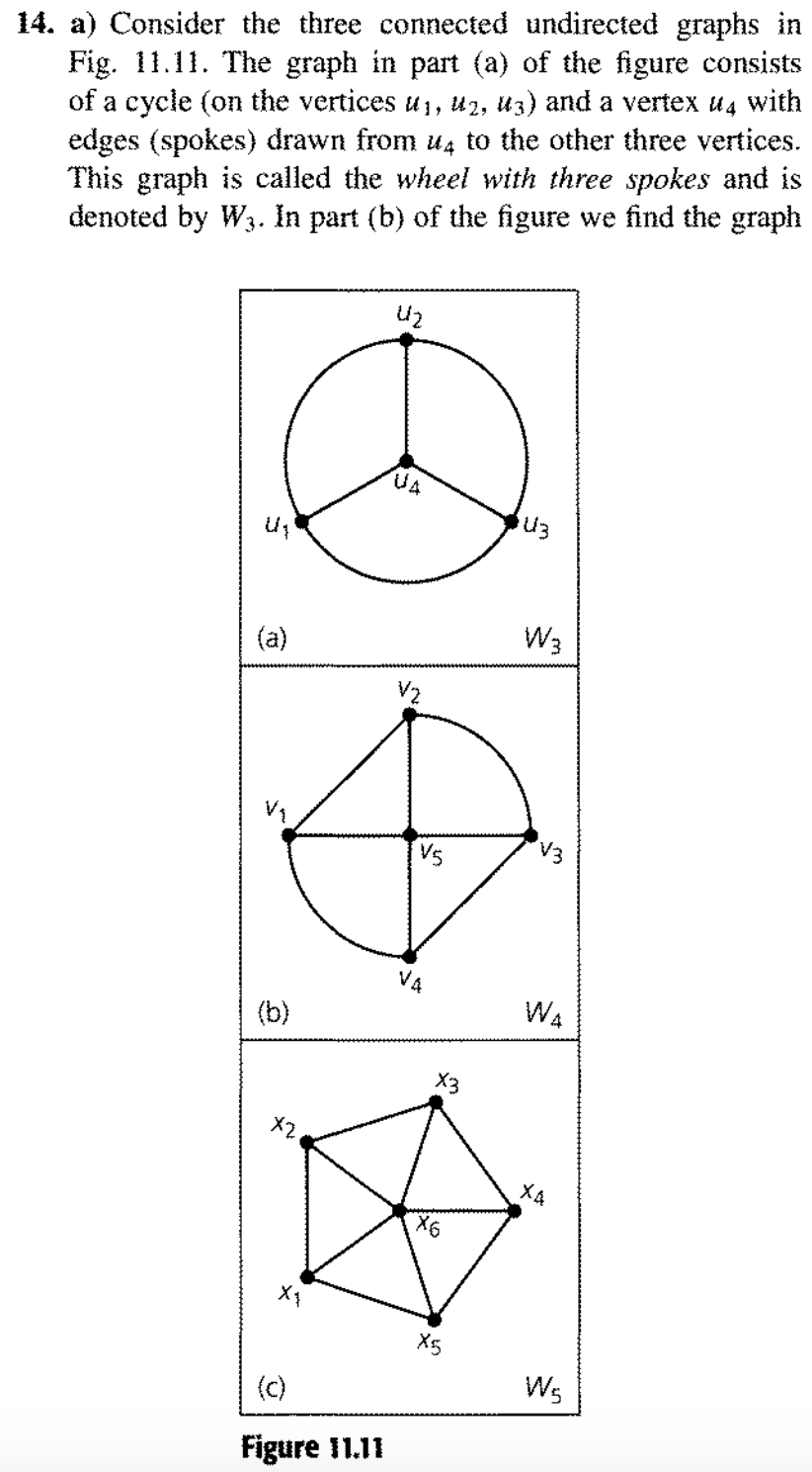 Solved 14. a) Consider the three connected undirected graphs | Chegg.com