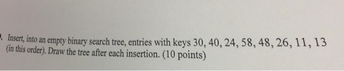 Solved Insert Into An Empty Binary Search Tree Entries
