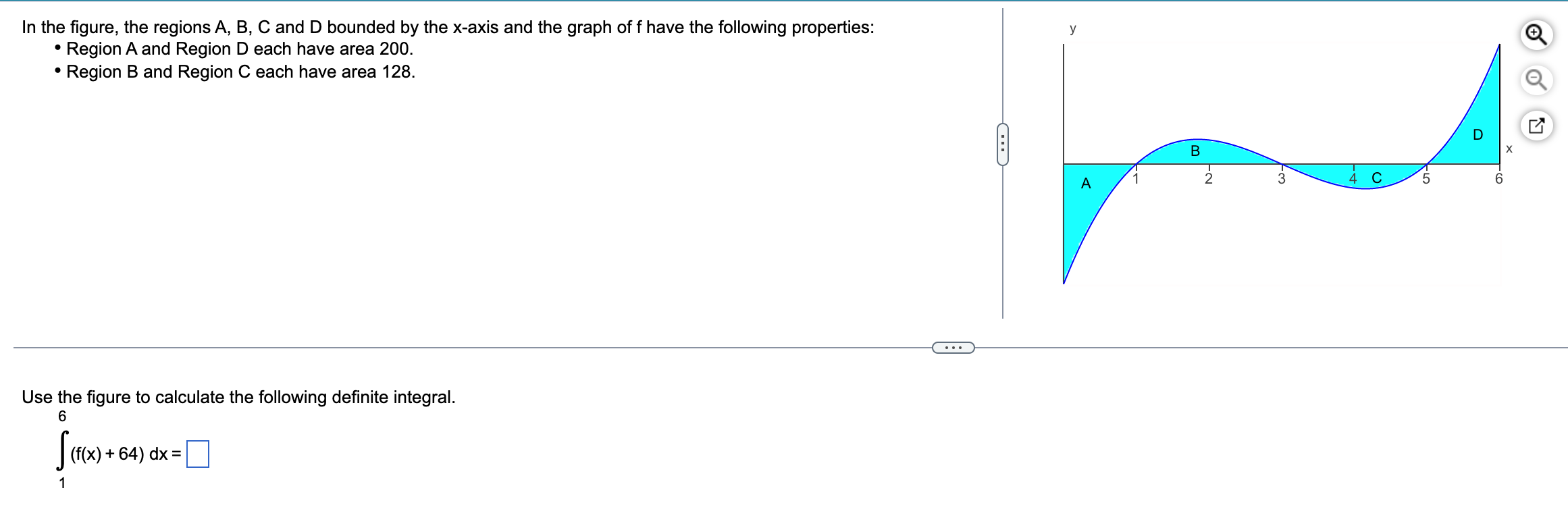 Solved у In the figure, the regions A, B, C and D bounded by | Chegg.com