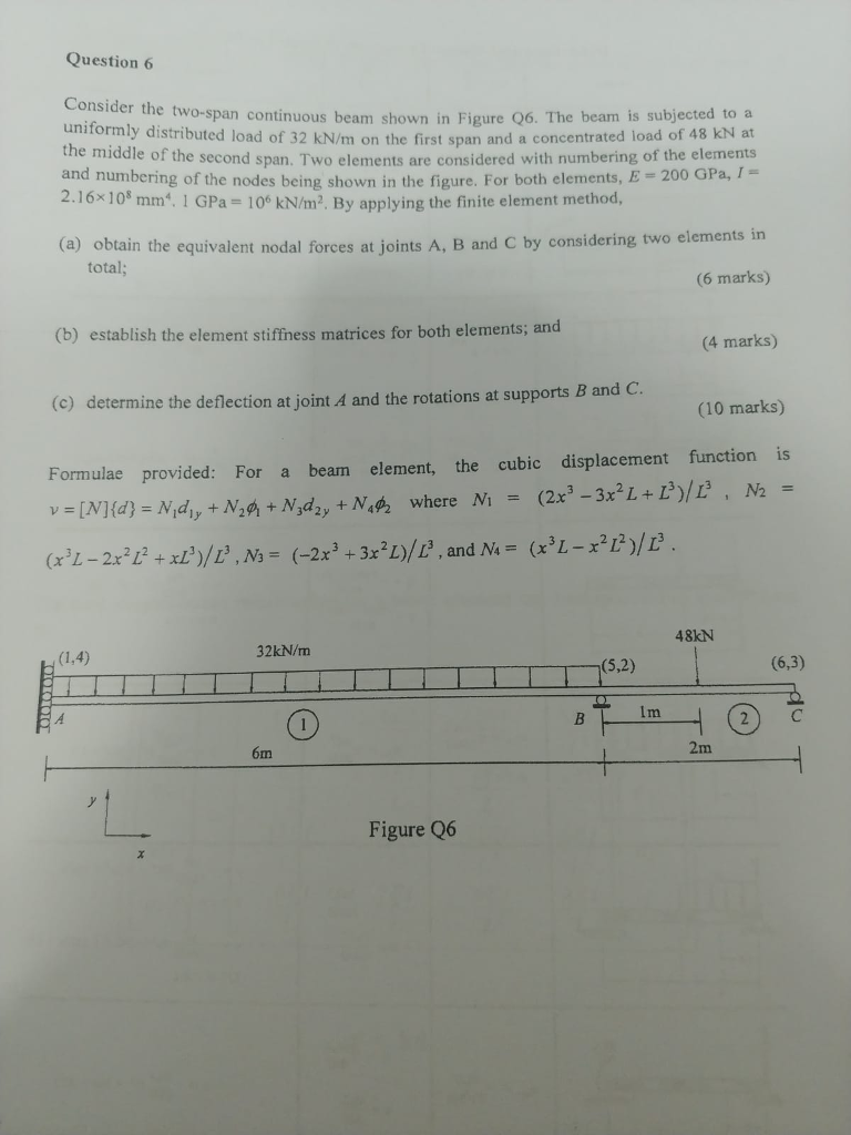 Question 6 Consider the two- span continuous beam | Chegg.com