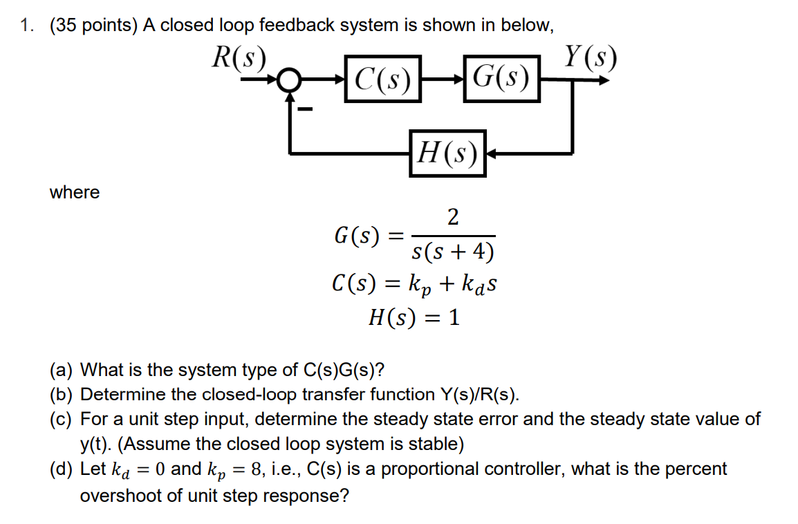 Solved 1. (35 points) A closed loop feedback system is shown | Chegg.com
