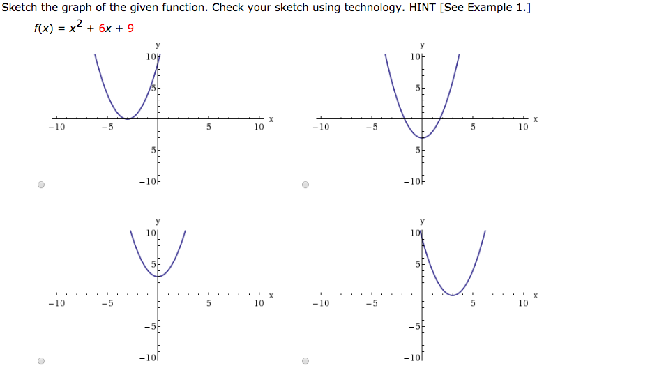 Solved Sketch the graph of the given function. Check your | Chegg.com