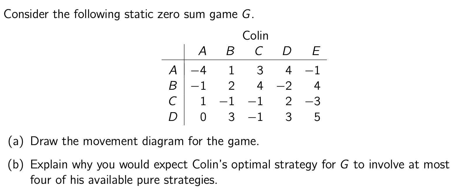 Solved Consider the following static zero sum game G. Colin | Chegg.com