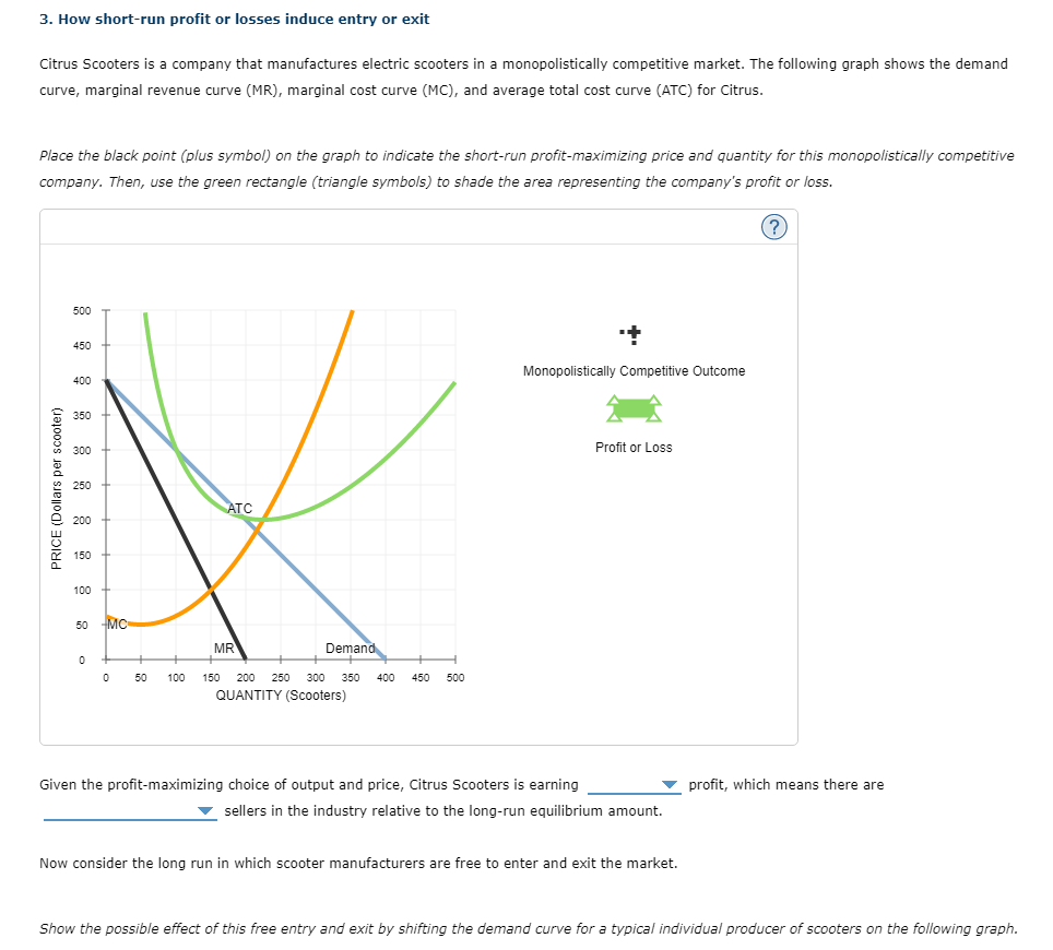 Solved 3. How short-run profit or losses induce entry or | Chegg.com