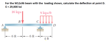 Solved For the W12x96 beam with the loading shown, calculate | Chegg.com