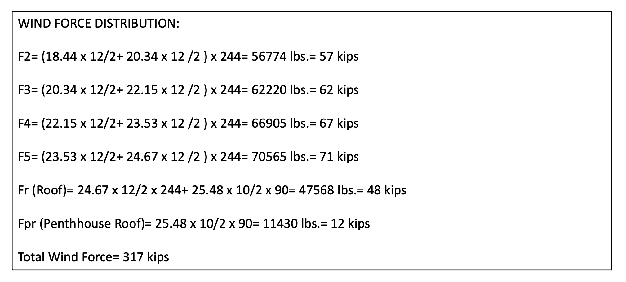 Please help solve Determine the wind loads F2, F3, | Chegg.com