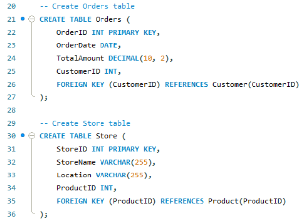 Solved I need a schema diagram that is made with either | Chegg.com