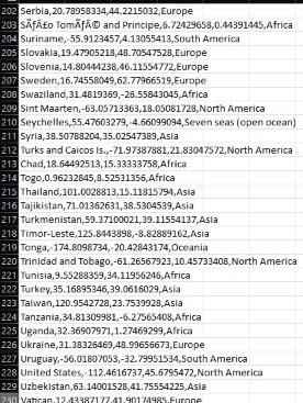 Solved 1- Write your own implementation of kmeans algorithm | Chegg.com