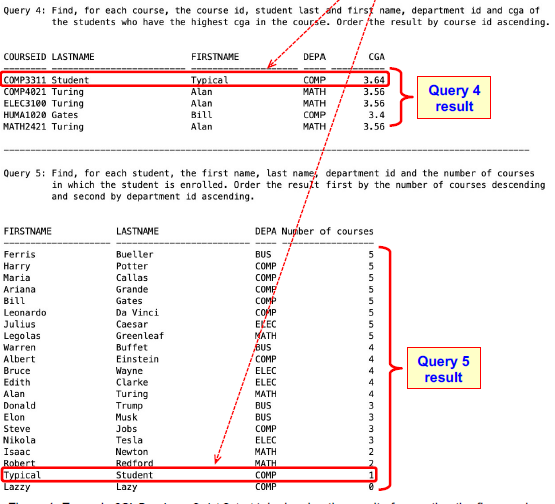 Solved \ Given: create table Student ( studentId | Chegg.com
