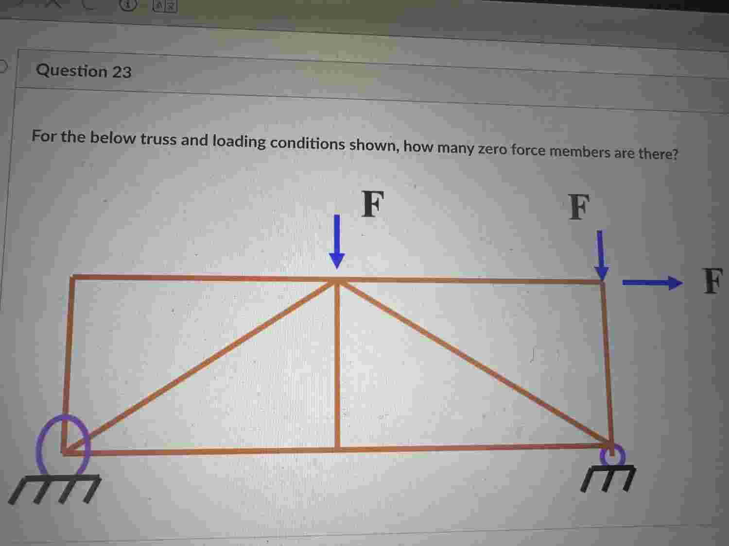 Solved For the below truss and loading conditions shown, how | Chegg.com