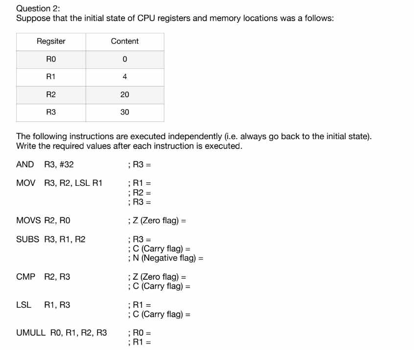 Solved Question 2: Suppose that the initial state of CPU | Chegg.com