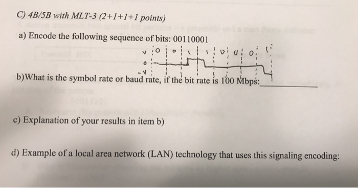 Solved Encode the following sequence of bits: 00110001 What | Chegg.com