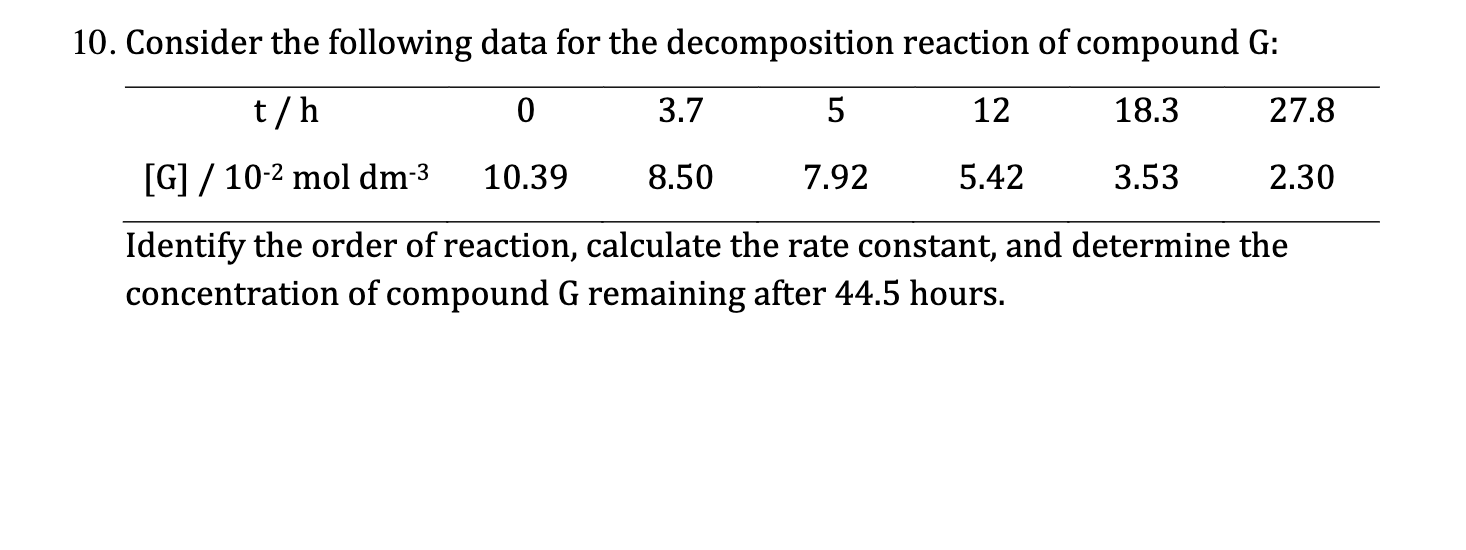Solved 0 . Consider the following data for the decomposition | Chegg.com