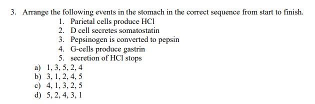 Solved Arrange the following events in the stomach in the | Chegg.com