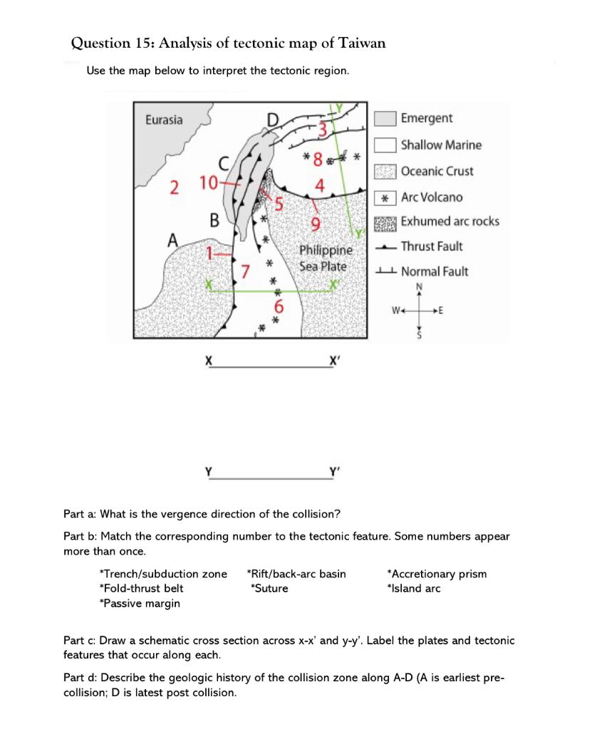 Solved Question 15: Analysis of tectonic map of Taiwan Use | Chegg.com