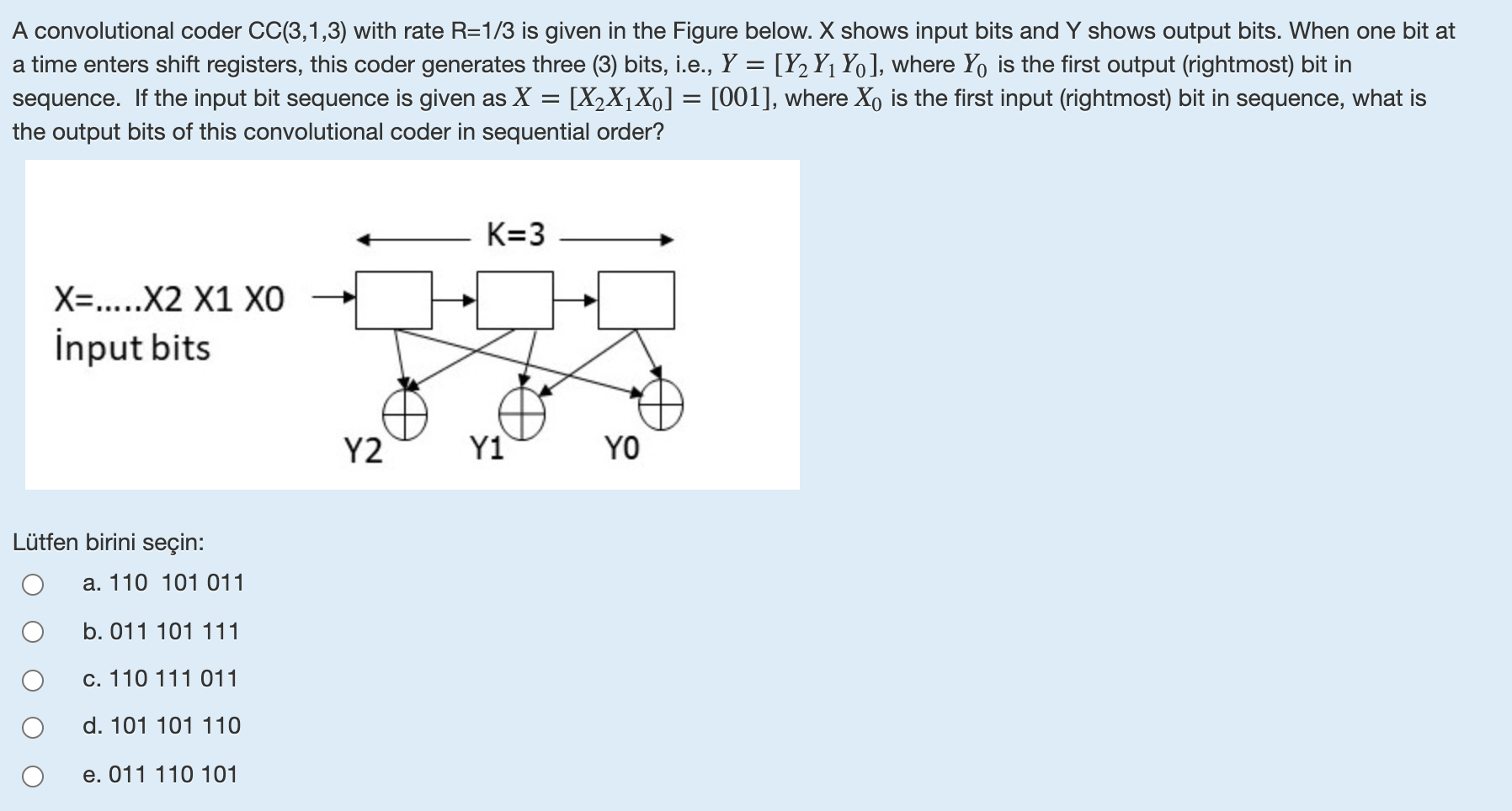 Solved A convolutional coder CC(3,1,3) with rate R=1/3 is | Chegg.com