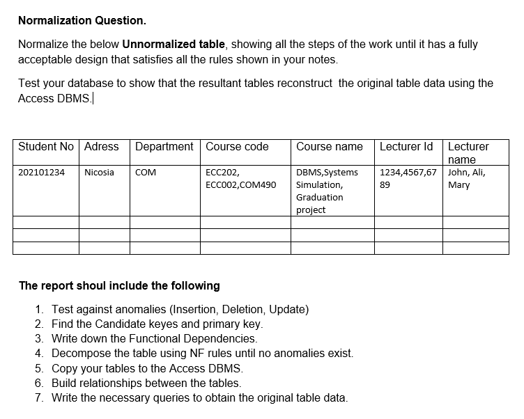 Solved Normalization Question. Normalize the below | Chegg.com