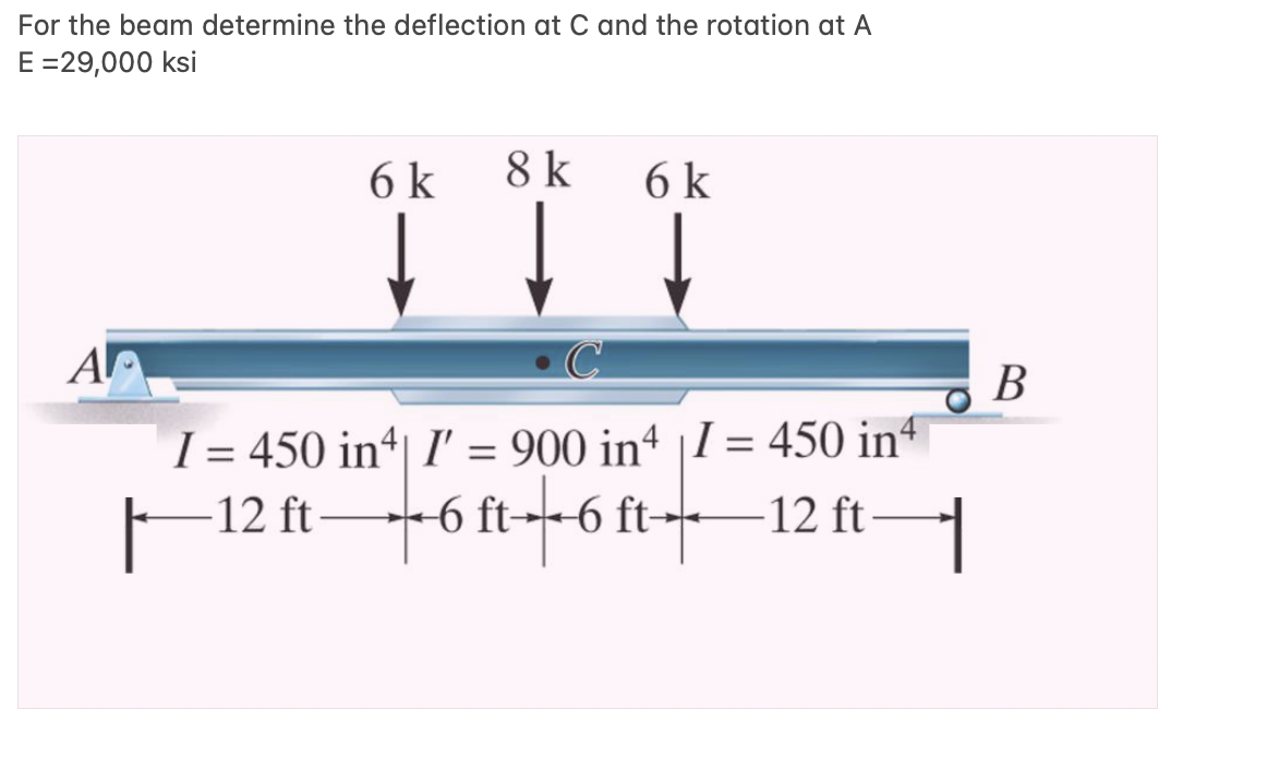 Solved For the beam determine the deflection at \( ﻿C \) | Chegg.com