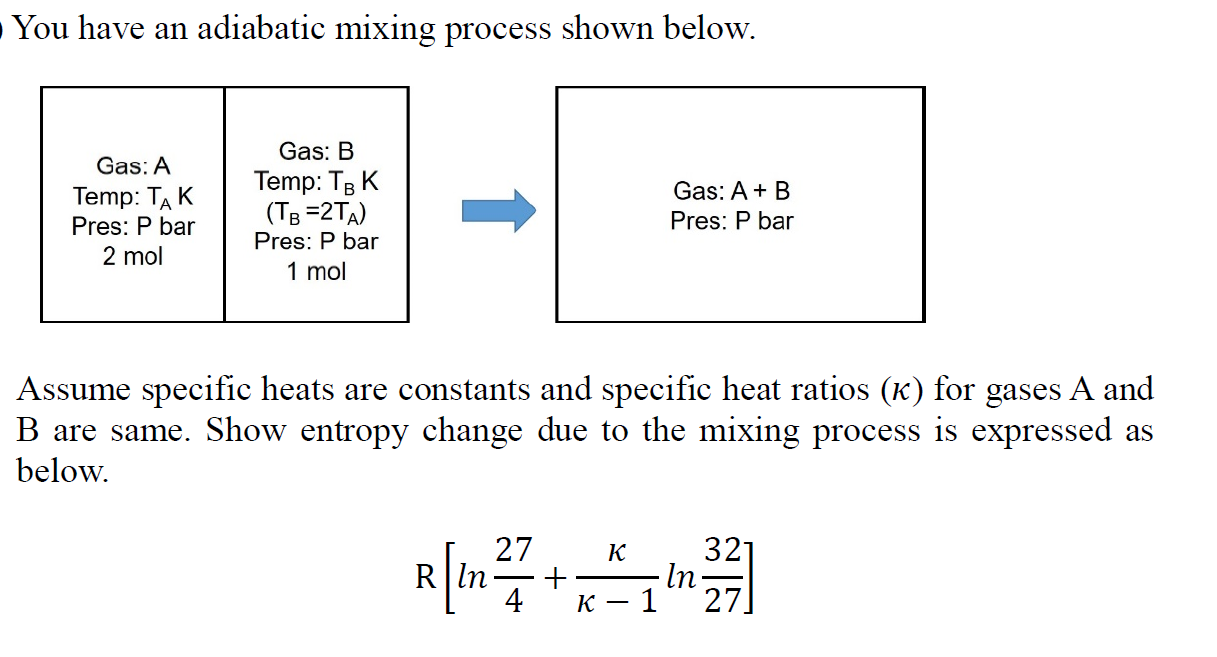 Solved - You have an adiabatic mixing process shown below. | Chegg.com