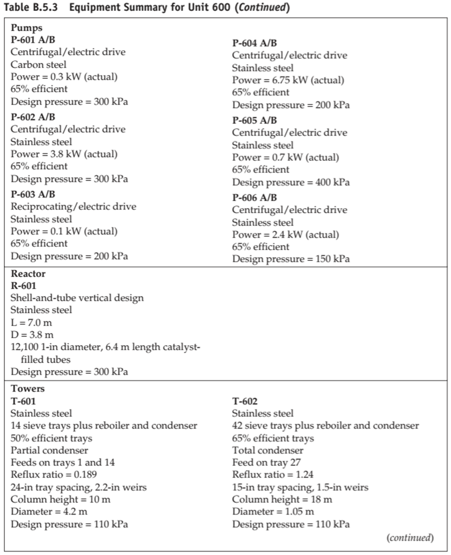 Solved Determine the bare module, total module, and | Chegg.com