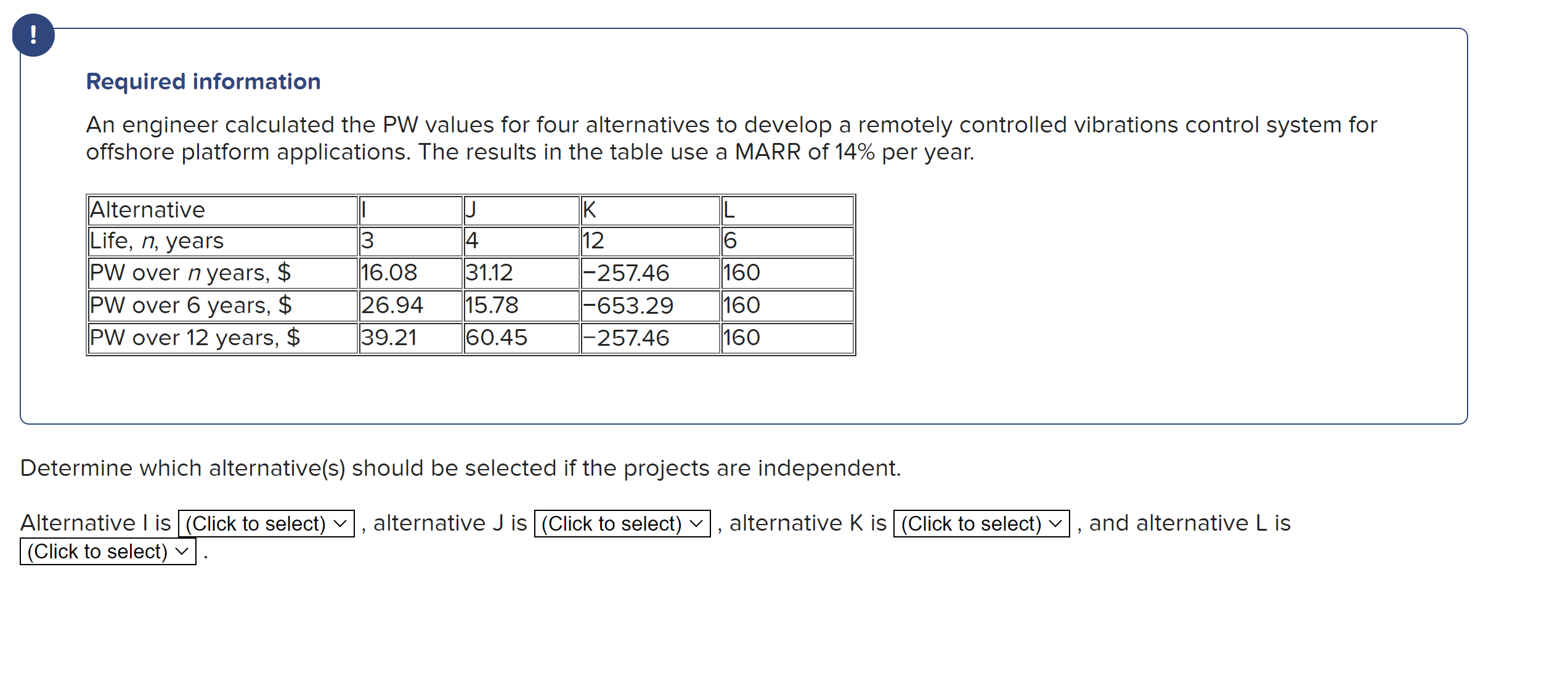Solved Required information An engineer calculated the PW | Chegg.com