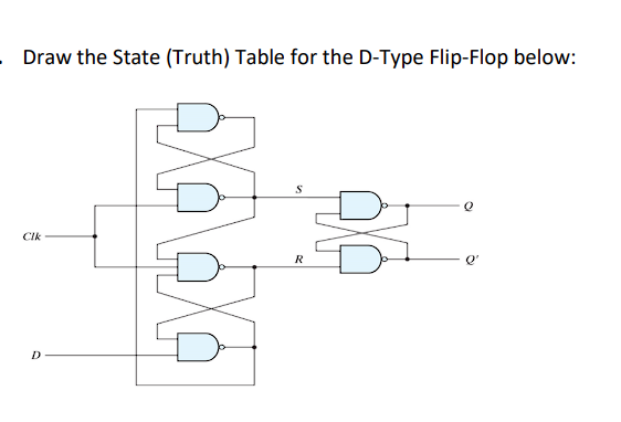 Solved Draw the State (Truth) Table for the D-Type Flip-Flop | Chegg.com