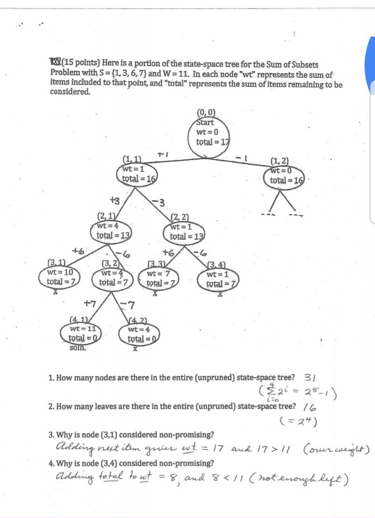 Solved E& (15 points) Here is a portion ofthe state-space | Chegg.com