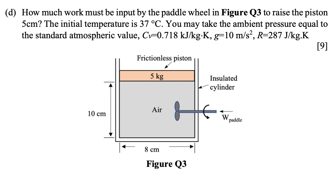 (d) How much work must be input by the paddle wheel | Chegg.com