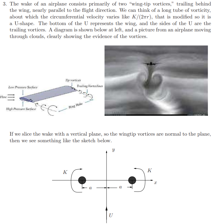 Solved 3. The wake of an airplane consists primarily of two | Chegg.com