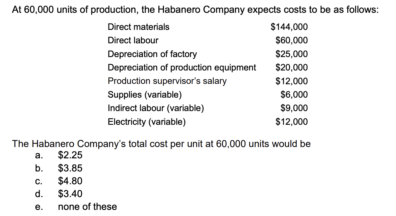 Solved The Habanero Company's total cost per unit at 60,000 | Chegg.com