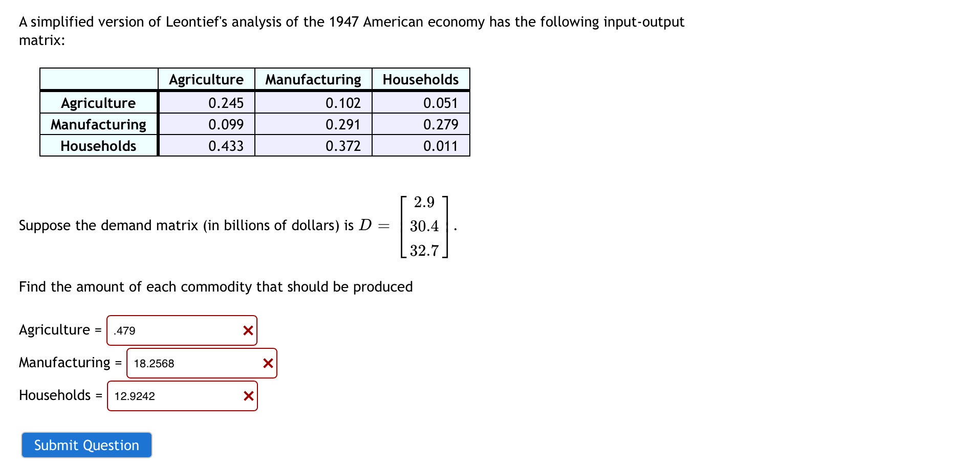 Solved A simplified version of Leontief's analysis of the | Chegg.com