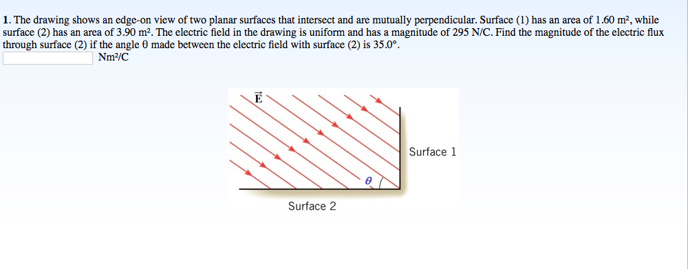 Solved 1. The drawing shows an edge-on view of two planar | Chegg.com