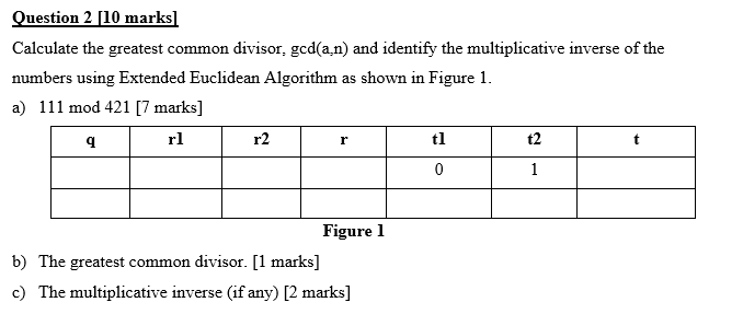 Solved Question 2 [10 marks] Calculate the greatest common | Chegg.com