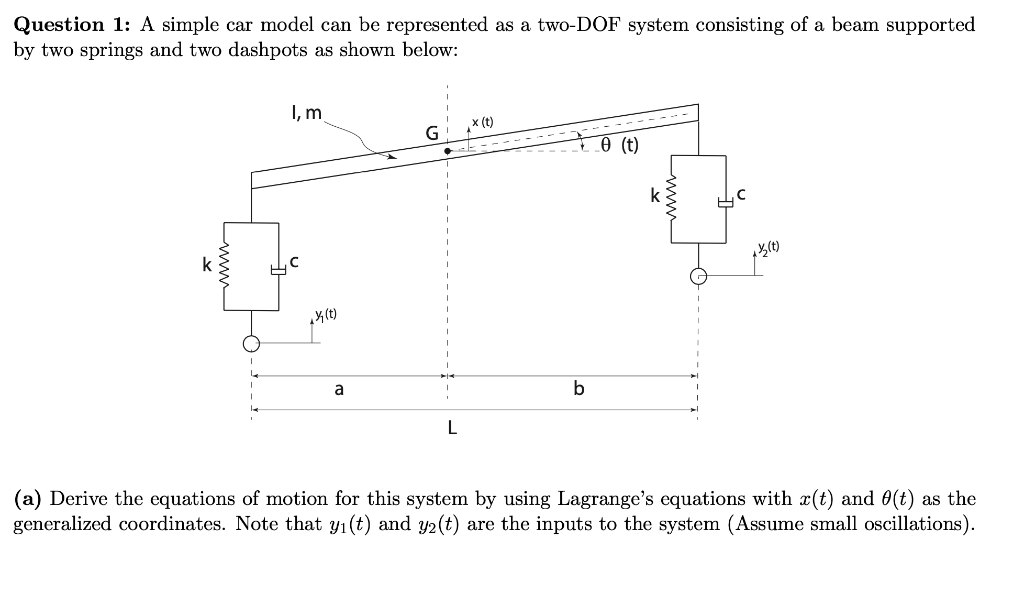 Solved Question 1: A simple car model can be represented as | Chegg.com