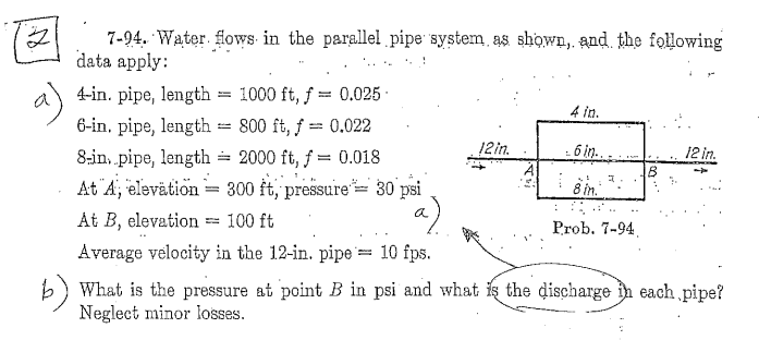 Solved ot 7-94. Water flows in the parallel pipe system, as | Chegg.com
