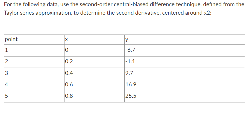 Solved For the following data, use the second-order | Chegg.com