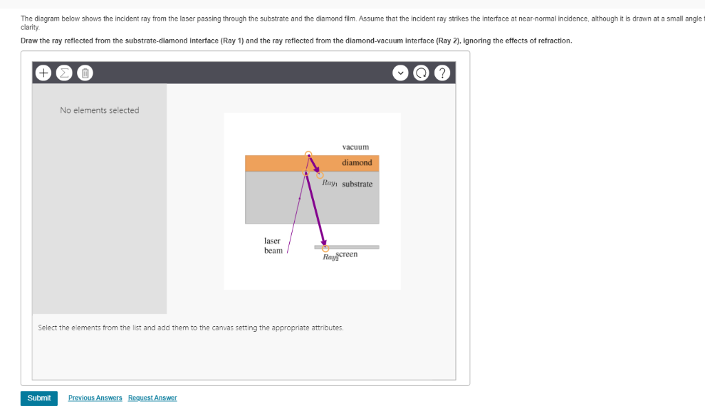 Solved The diagram below shows the incident ray from the | Chegg.com