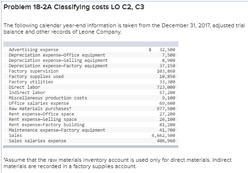 Solved Problem 18-2A Classifying costs LO C2, C3 The | Chegg.com