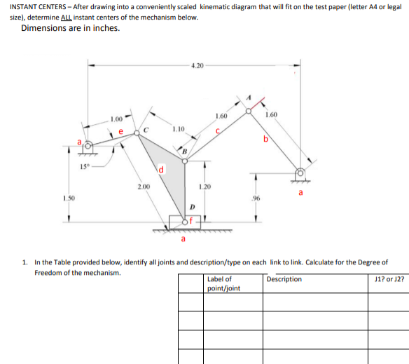 Solved INSTANT CENTERS – After drawing into a conveniently | Chegg.com