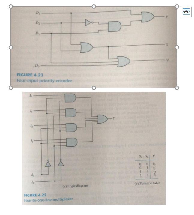 Solved Write The Dataflow Assignment Statements For The 4 