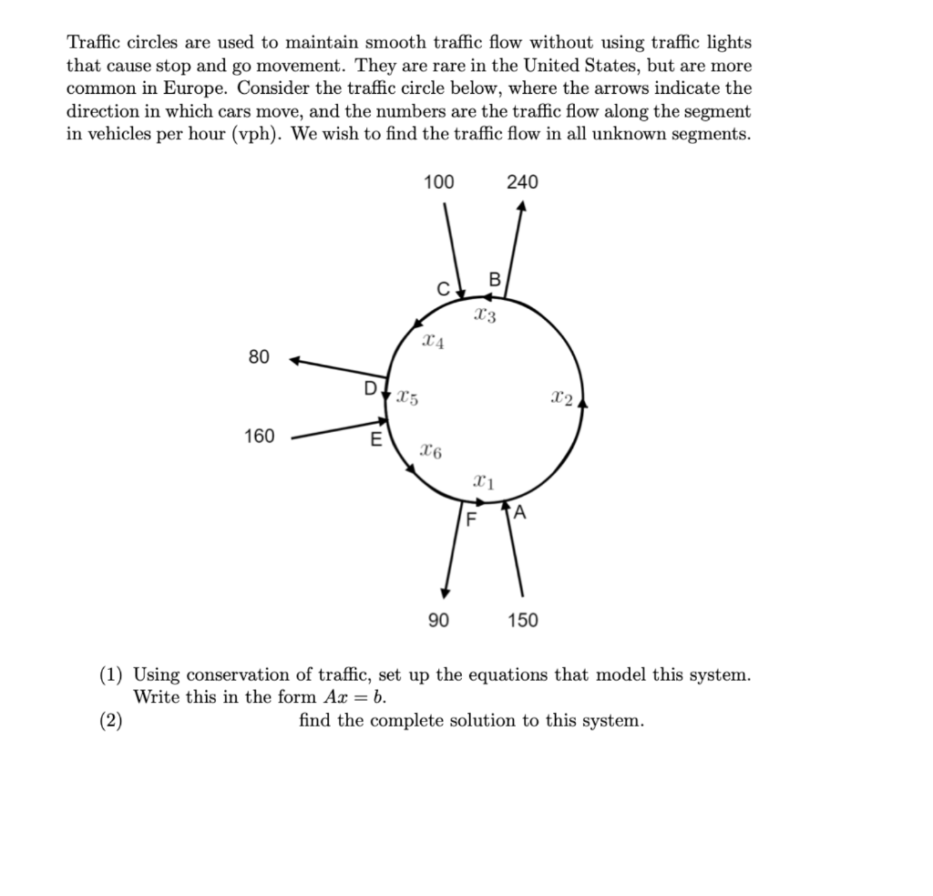 Solved Traffic circles are used to maintain smooth traffic | Chegg.com