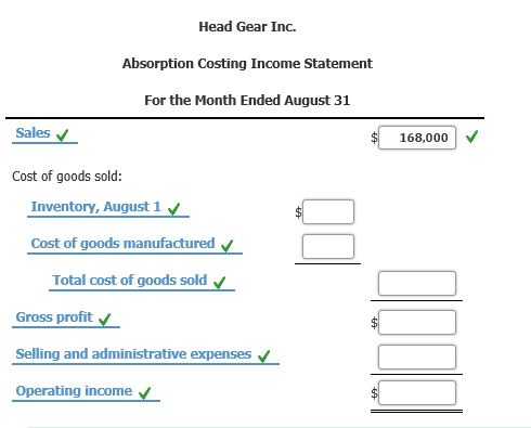 Solved Absorption and Variable Costing Income Statements for | Chegg.com