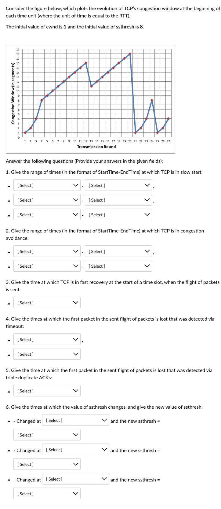 Solved Consider the figure below, which plots the evolution | Chegg.com
