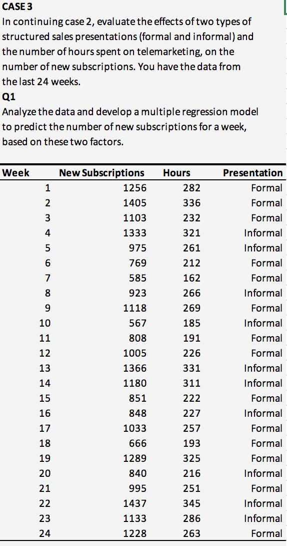 Solved CASE 3 In continuing case 2, evaluate the effects of | Chegg.com