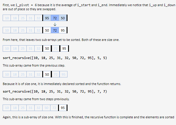 Solved Example Consider the following array to be sorted: 31 | Chegg.com