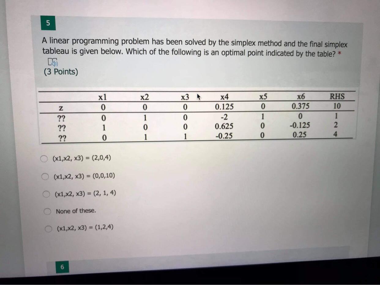 Solved 5 A linear programming problem has been solved by the | Chegg.com