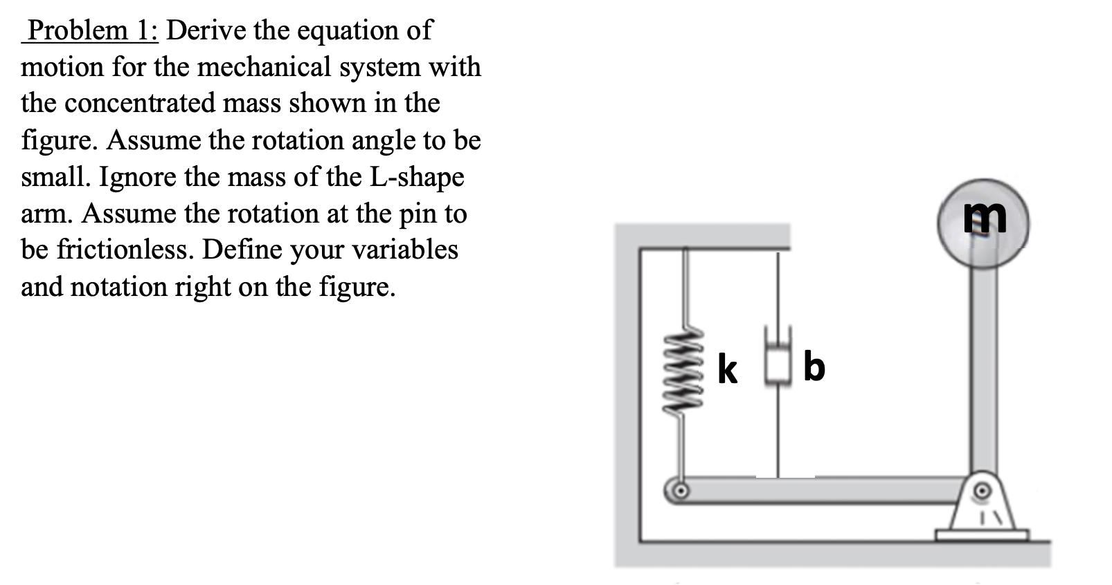 Solved Problem 1: Derive the equation of motion for the | Chegg.com
