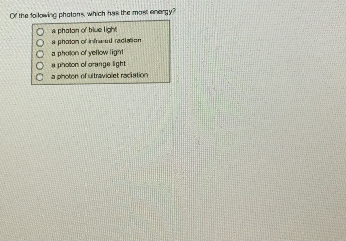 Solved Of the following photons, which has the most energy? | Chegg.com