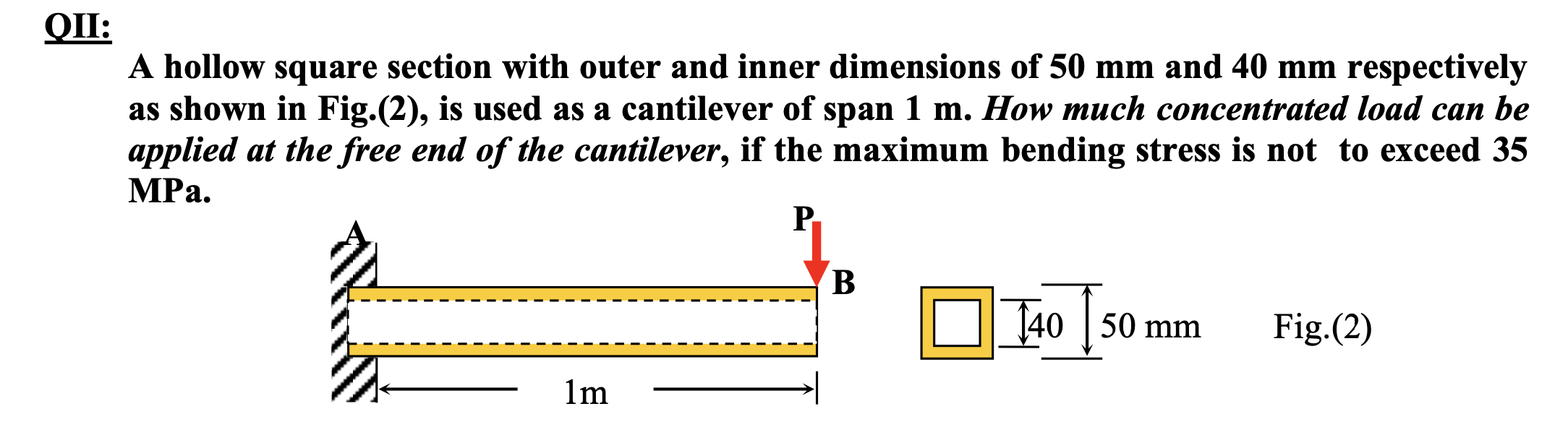 Solved A hollow square section with outer and inner | Chegg.com